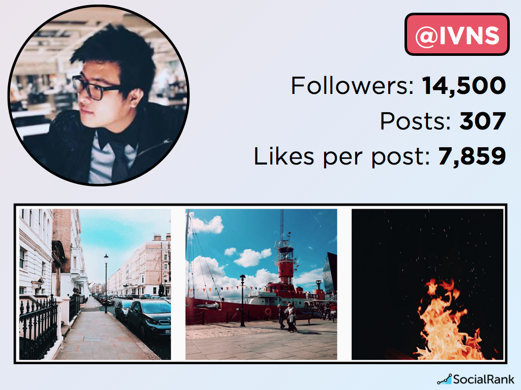 15 Up and Coming Photographers (Under 25,000 Followers) | by Max Urbahn ...