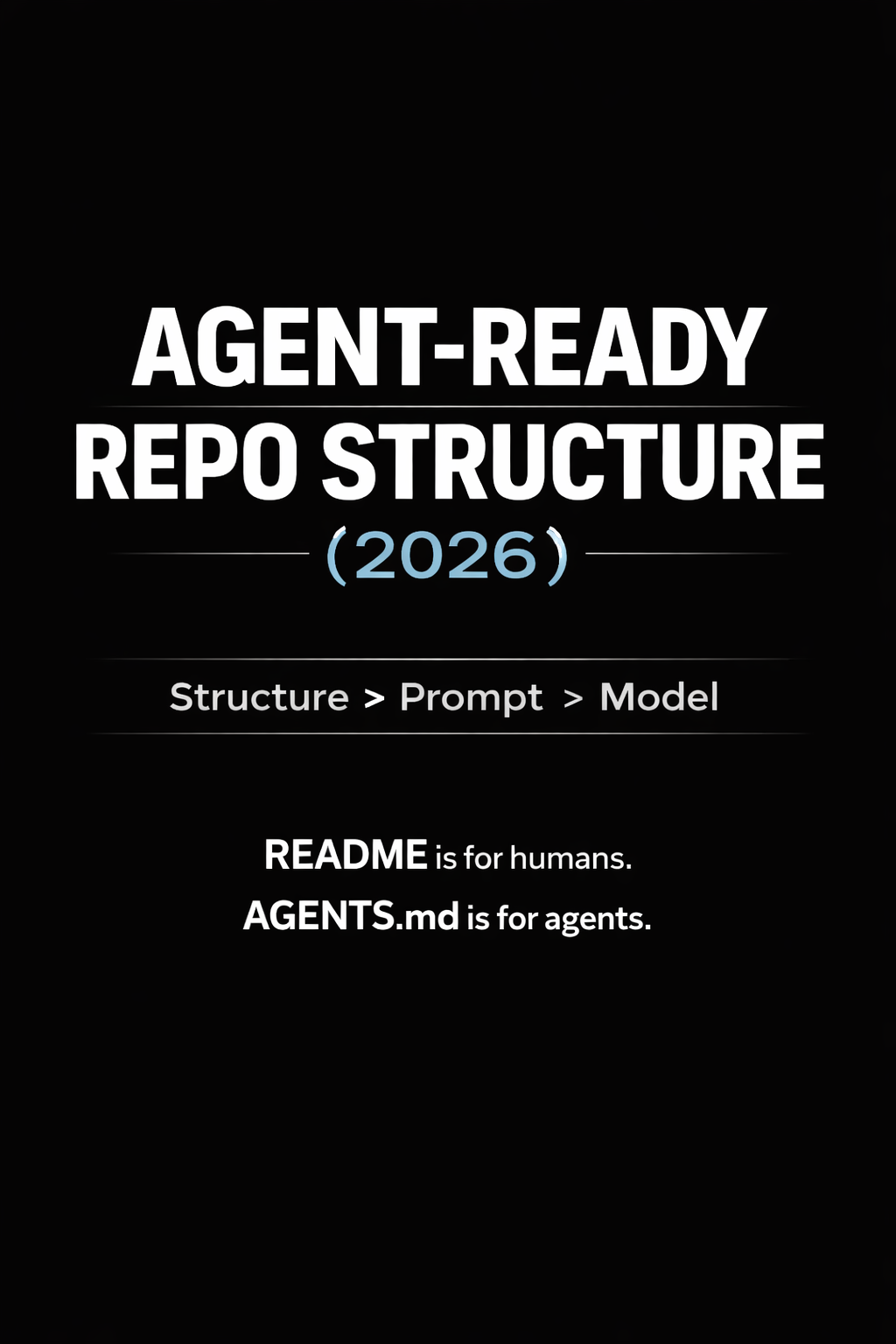 Agent‑Ready Repo Structure (2026) | by Huseyin Kaplan | Medium