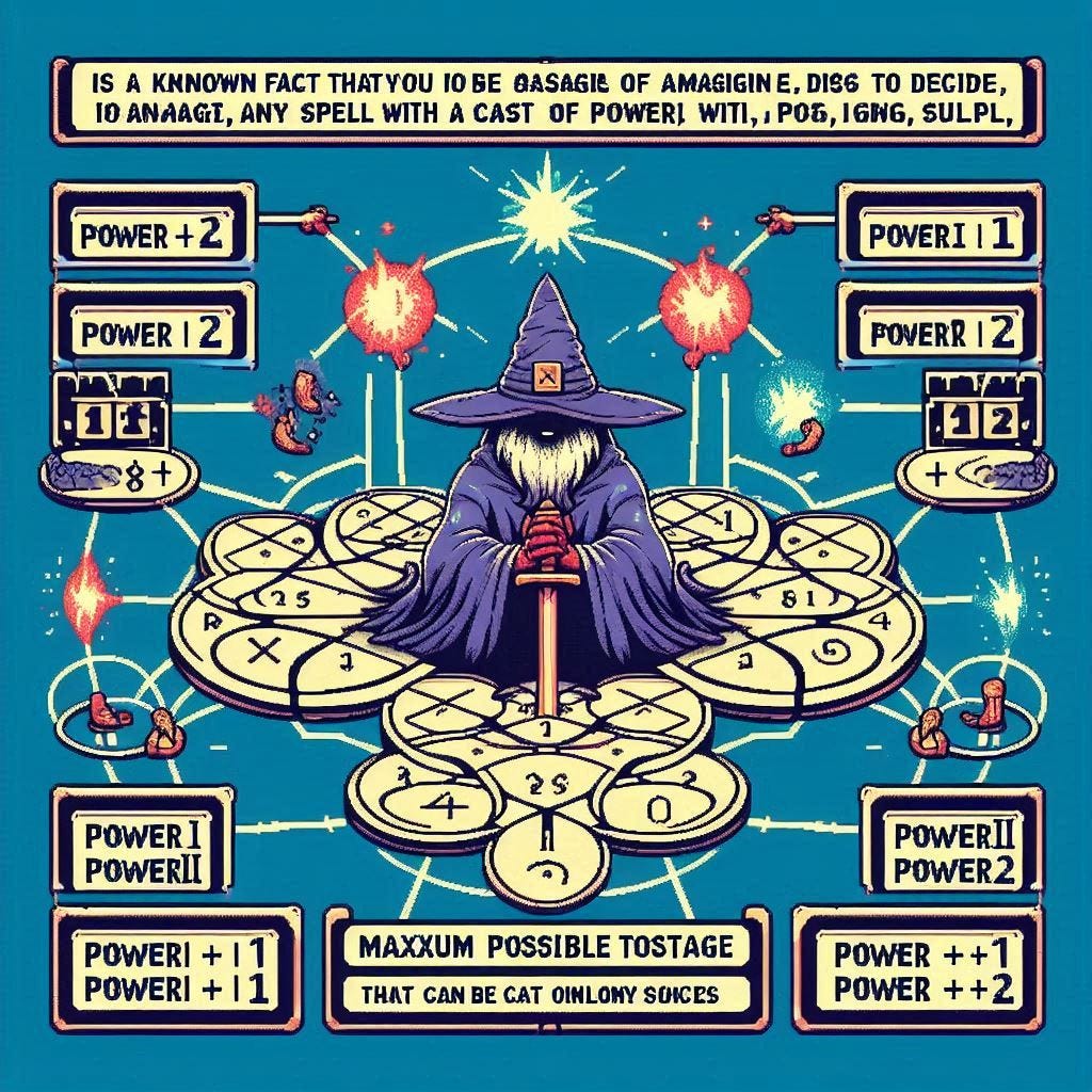 Maximum Total Damage With Spell Casting | by Chamoli | Jun, 2024 | Medium