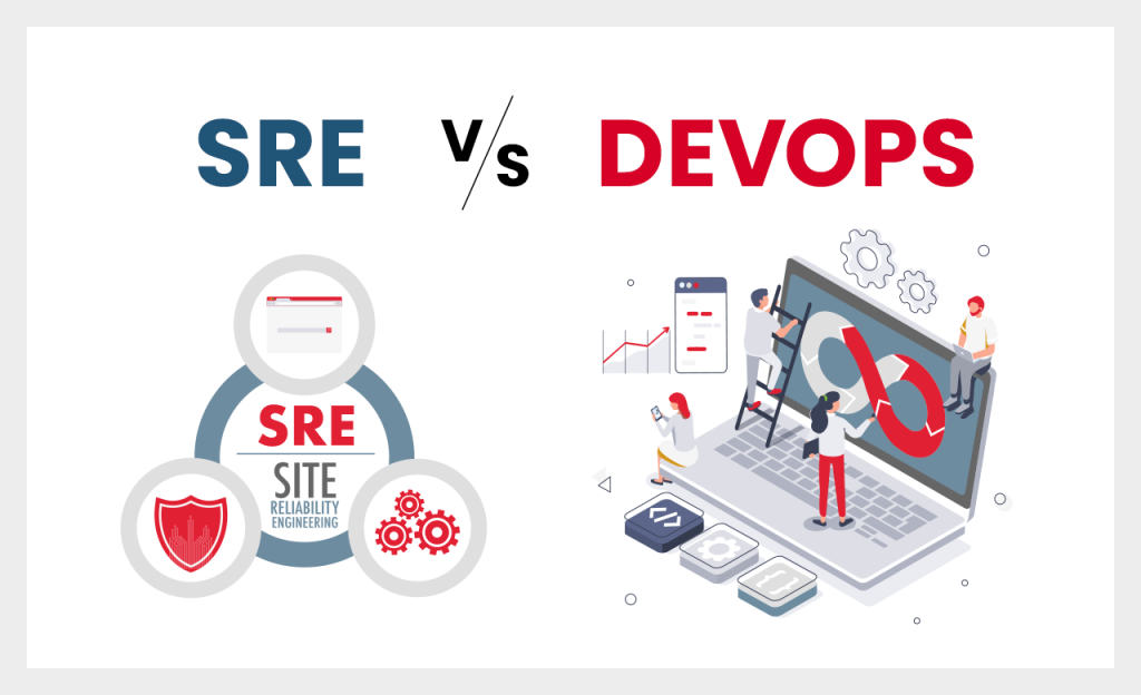 DevOps vs. SRE: Key Differences Explained | by Saloni | Jun, 2025 | Medium
