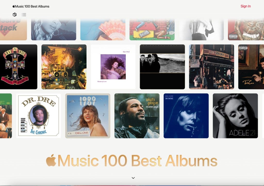 The Problem with Lists. Why Apple Music’s Best Albums could be… | by ...
