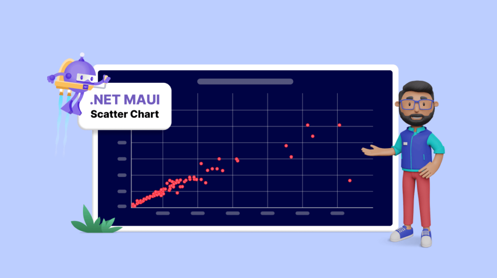 Chart of the Week: Creating a .NET MAUI Scatter Chart to Visualize CO2 Emissions vs. Fossil Fuel ...