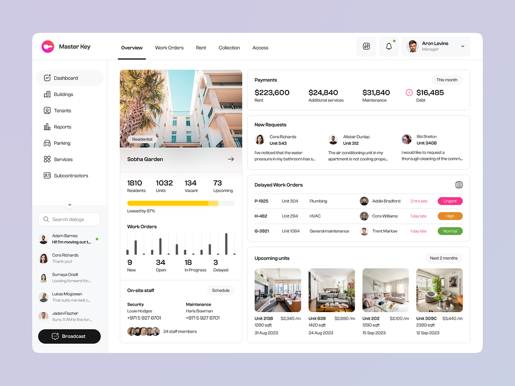 Real Estate Website Designing.. The success of a real estate website ...