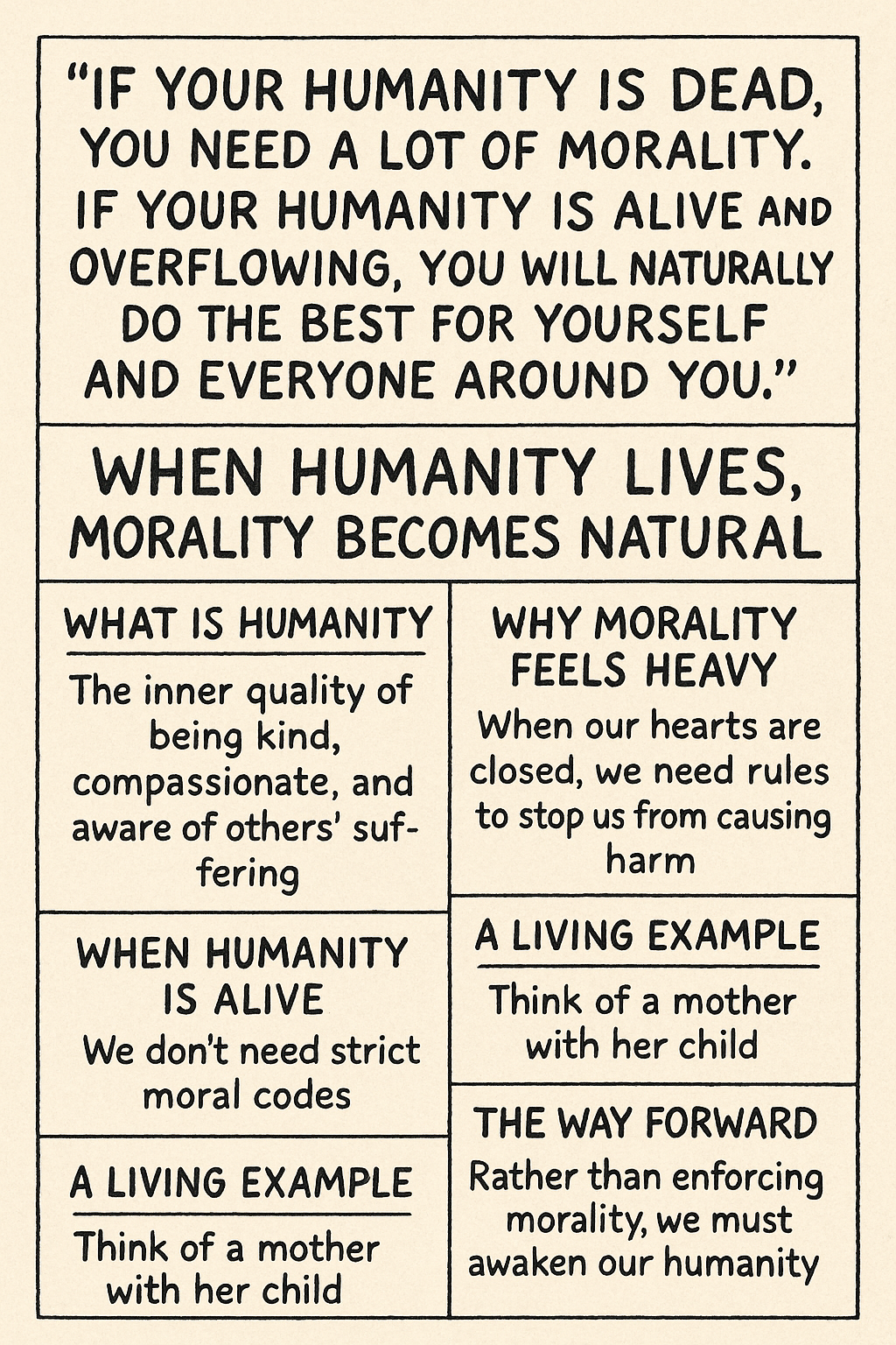When Humanity Lives, Morality Becomes Natural | by Ravindra Singh | Jul ...
