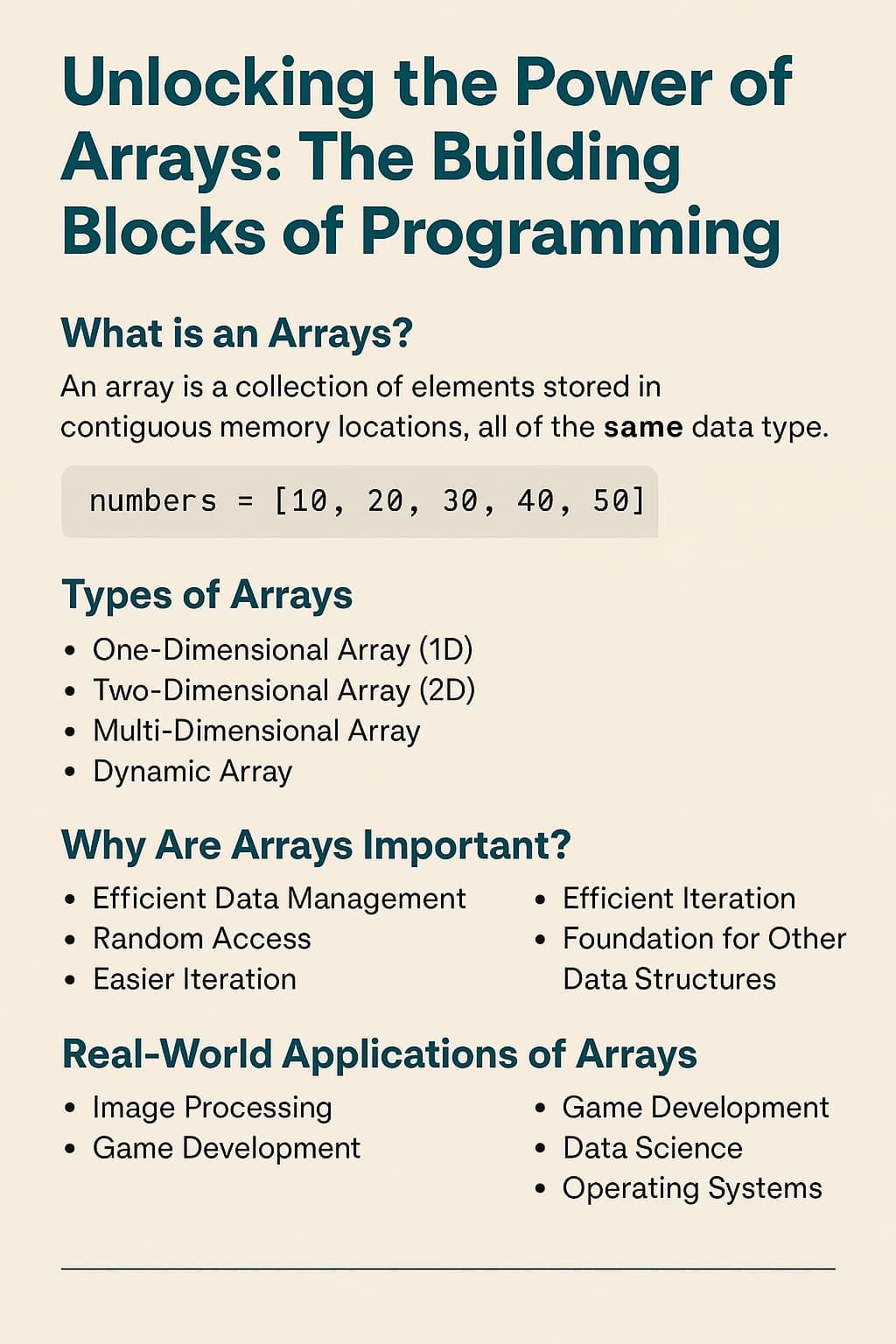 “Think Like a Programmer: Mastering Arrays with Real-World Magic” | by Tanuja chaudhari | Apr ...