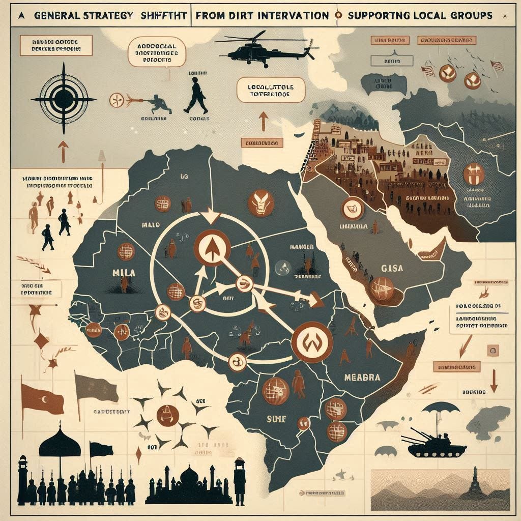 The Evolving U.S. Strategy in the Middle East: A Shift from Military ...