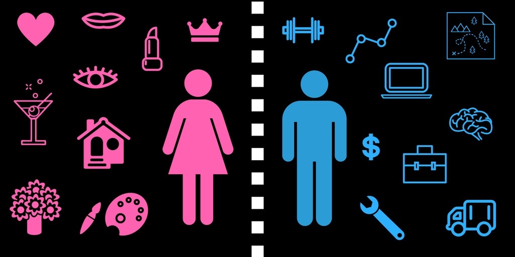 Gender Based Marketing Segmentation 101 — How To Effectively Use Gender Marketing Without