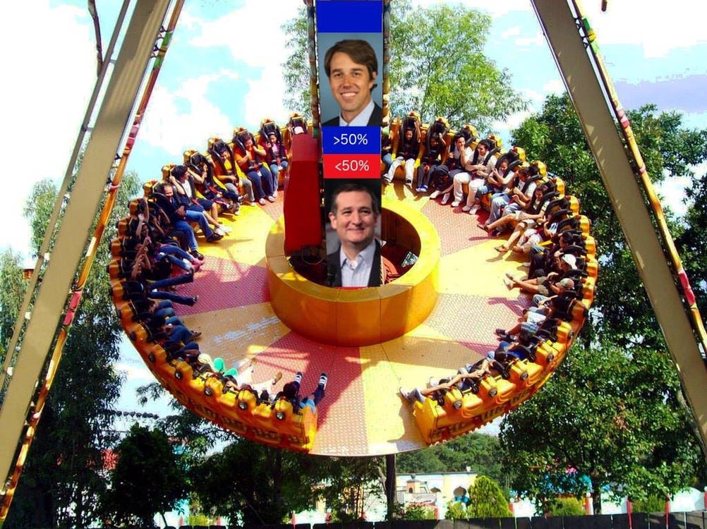 Six Flags Unveil ‘Swingometer’ Ride | by The Lemon Press | The Lemon ...