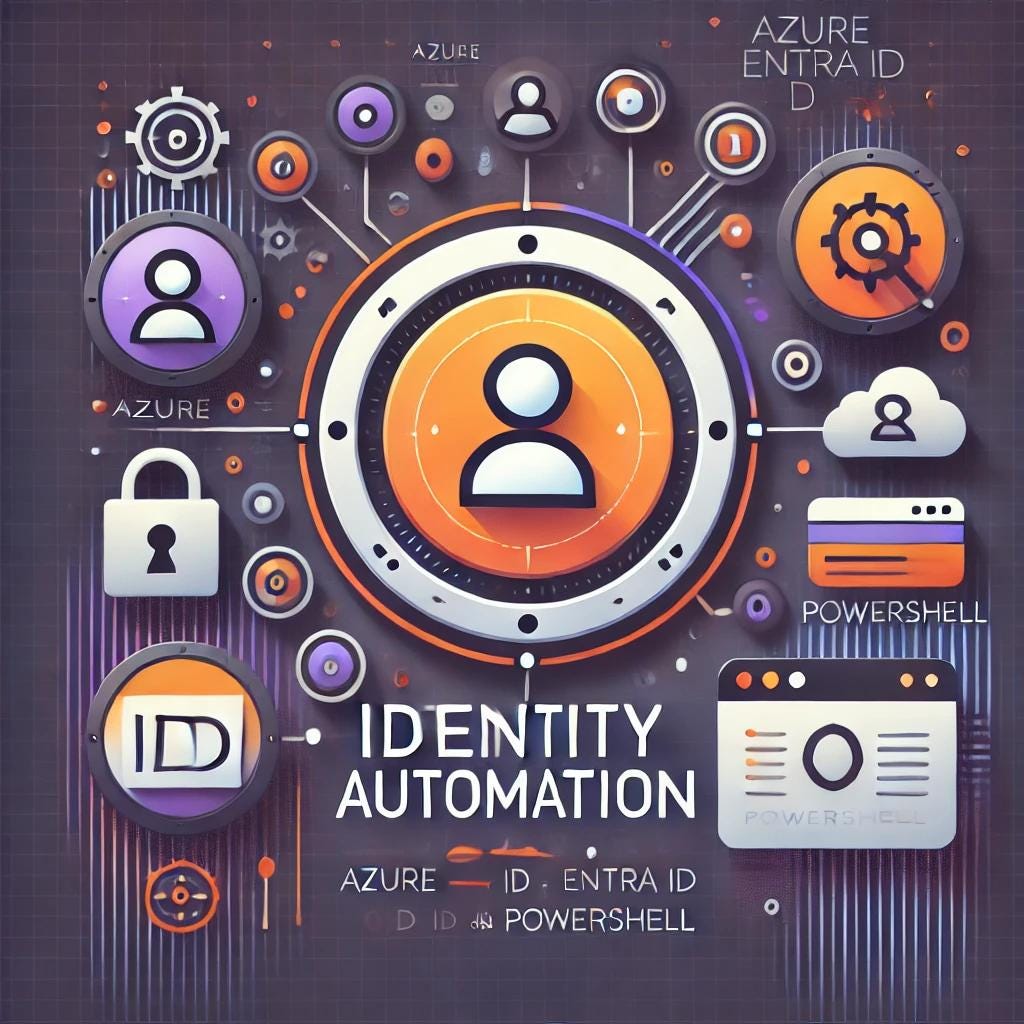 Automating Identity Management With Azure Entra Id And Powershell By Vaibhav Gujral Medium