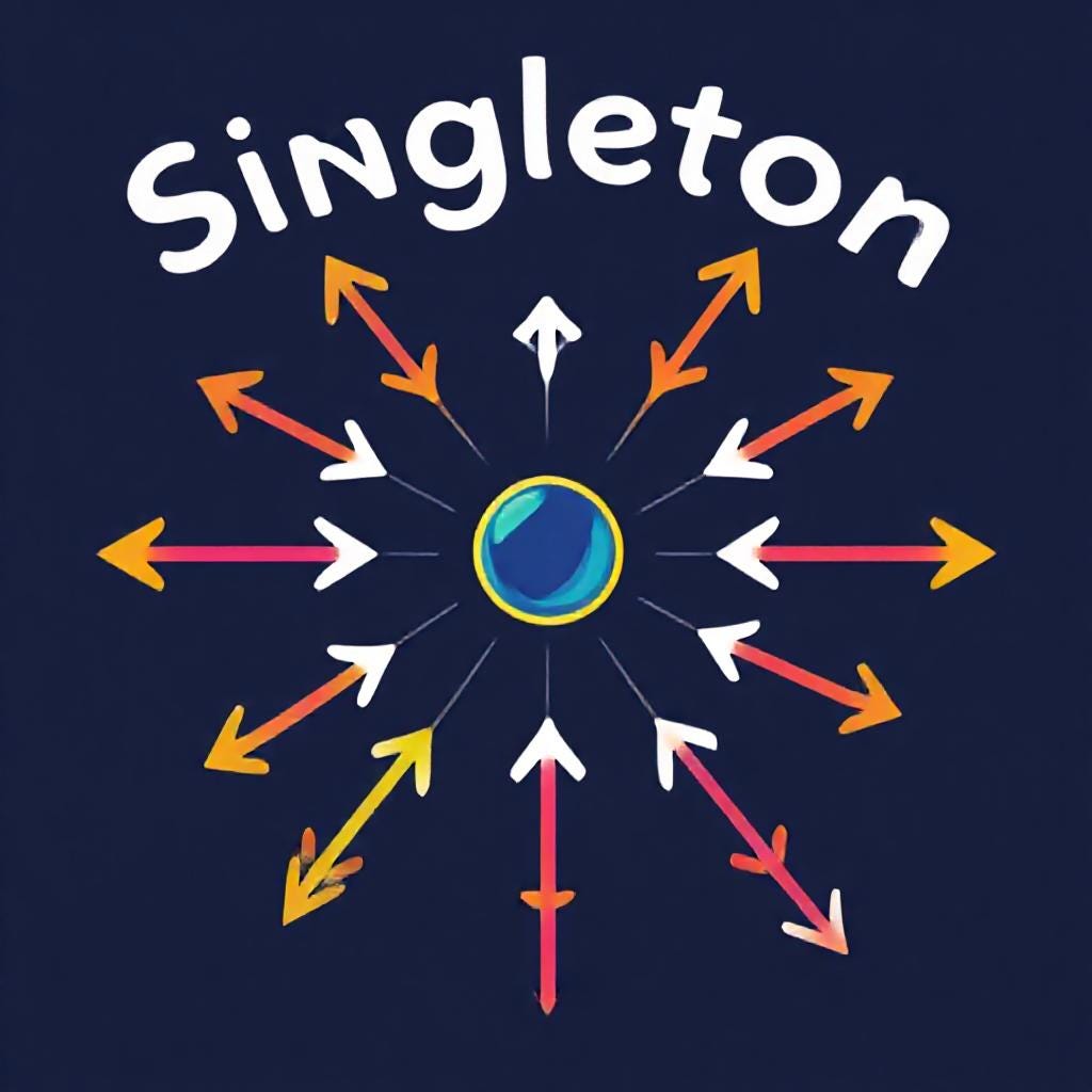 Penerapan Singleton Design Pattern di React | by Nashir Jamali | Feb ...