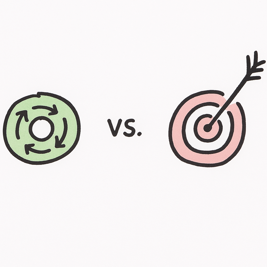 You Need To Create Systems, Not Just Goals | by Zaeem | May, 2025 | Medium