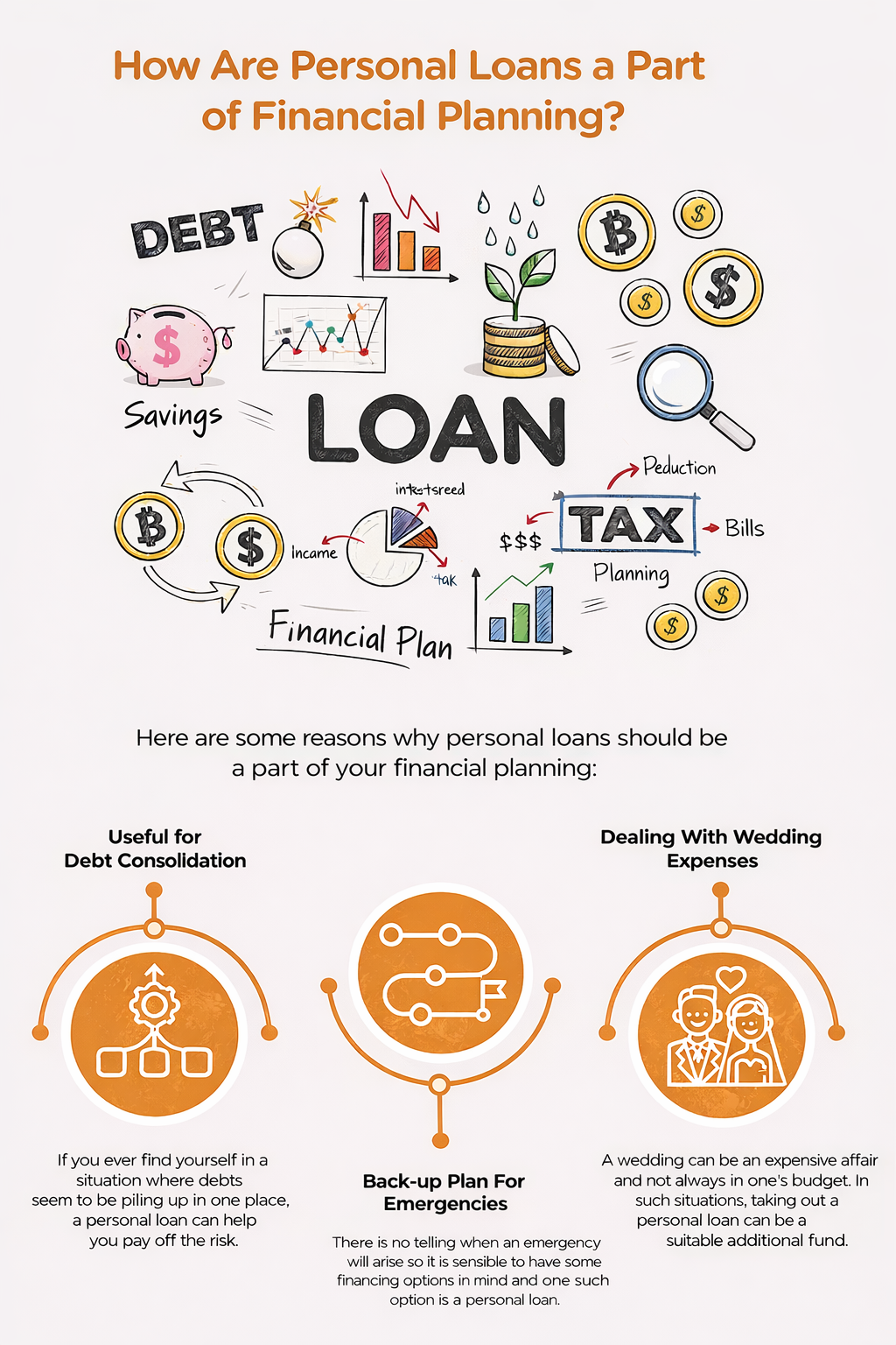 Role of Personal Loans in Financial Planning — Infographic | by Rahuul ...