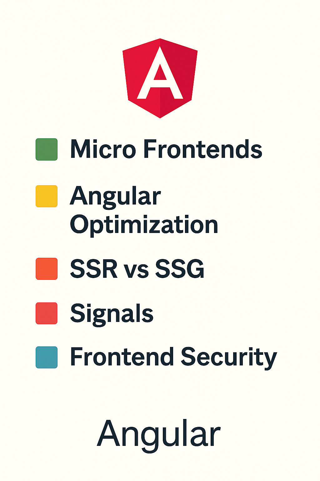 Angular Interview Q&A: Day 20. Micro Frontends, Angular Optimization… | by Dipak Ahirav ...