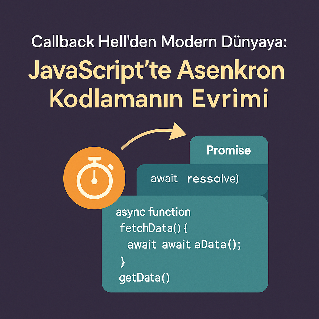 Callback Hell’den Modern Dünyaya:Javascript’te Asekron Kodlamanın Evrimi | by Dilan HOŞGÖREN ...