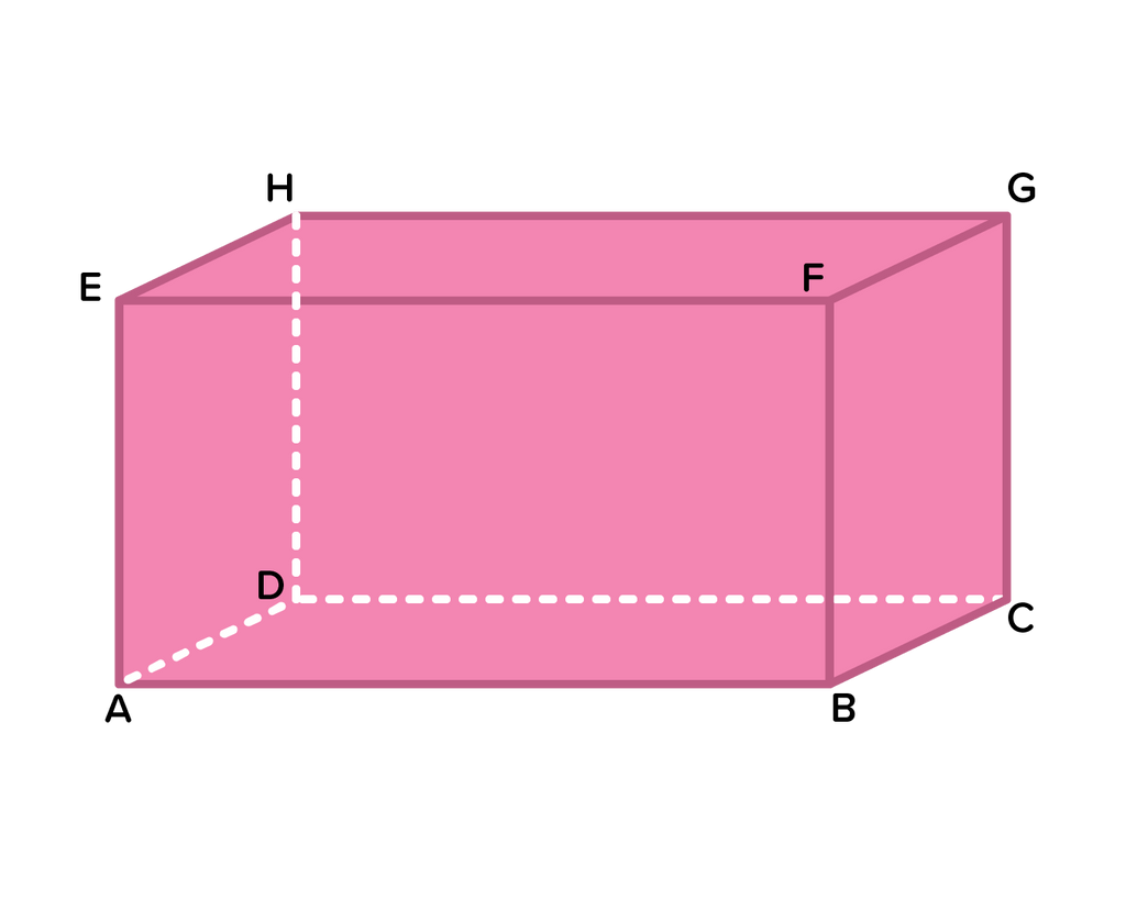 Program C++ menghitung luas, volume, dan keliling balok | by ...