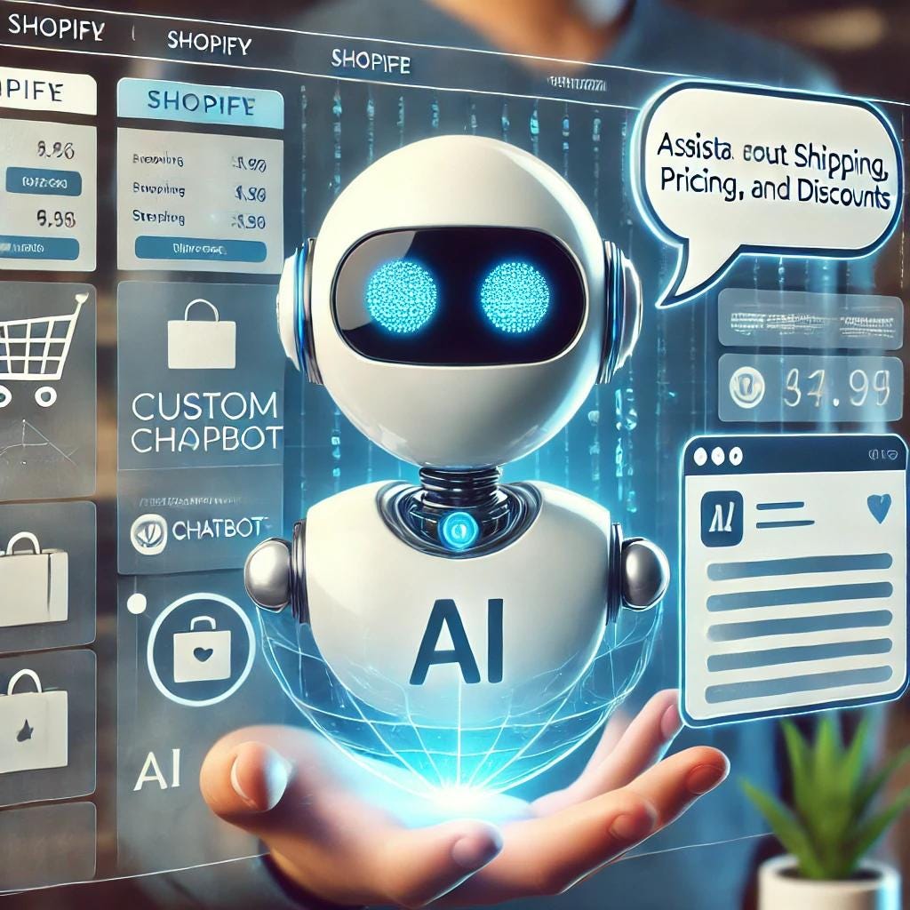 Creating the Best Custom AI Chatbot for Shopify Stores | by Andrew Best | Artificial ...