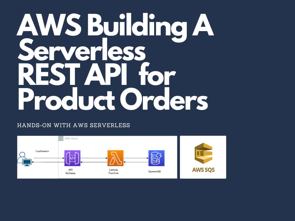 Hands-On with AWS:Building a Serverless REST API for Product Orders | by Samuel O | Jul, 2025 ...