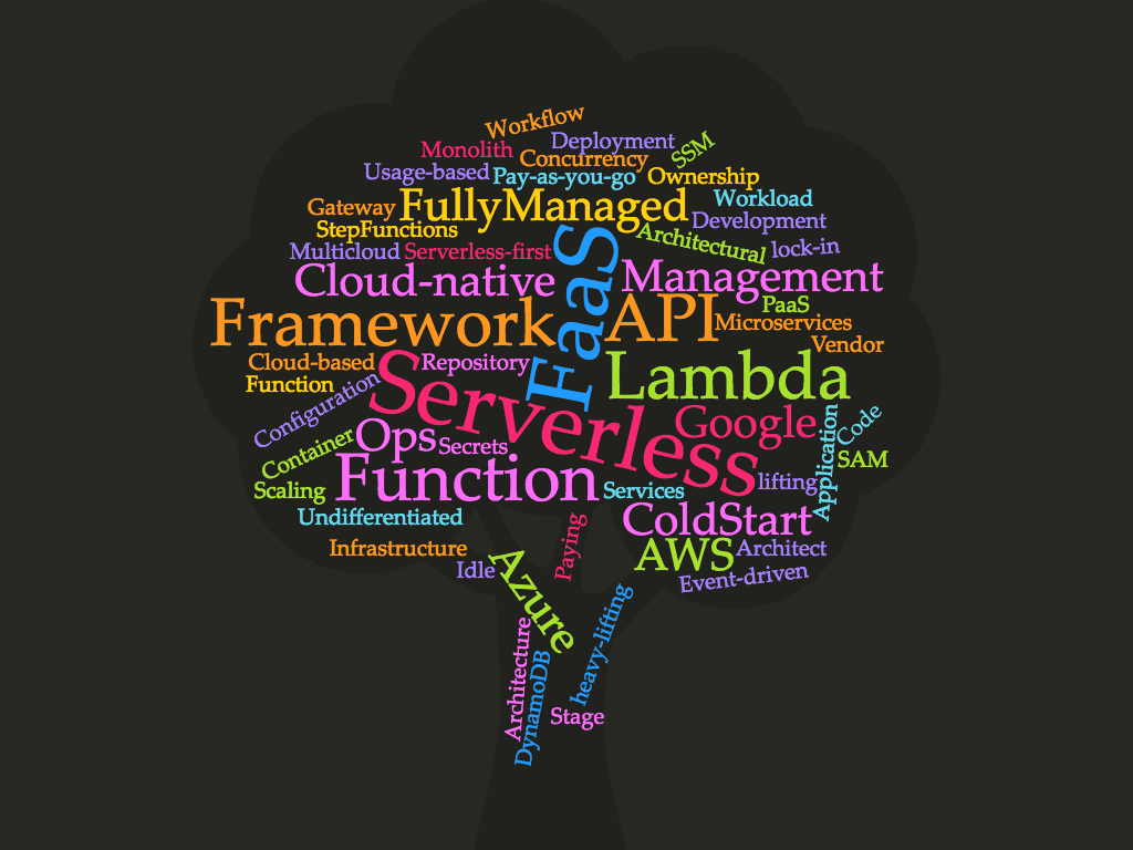 Serverless-First Architectures and Event-Driven DevOps | by Chaitali ...