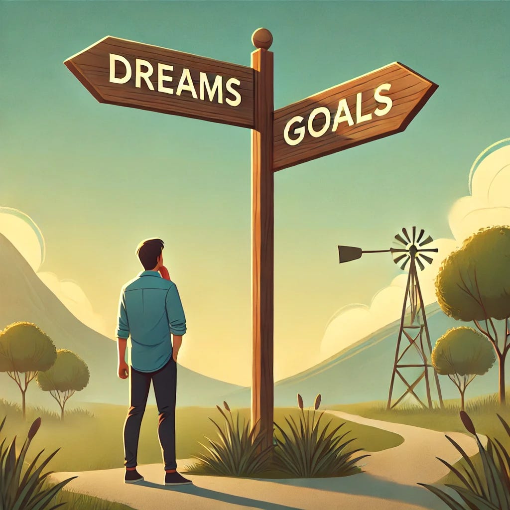 How to Set Achievable Goals and Stay Motivated: A Step-by-Step Guide ...