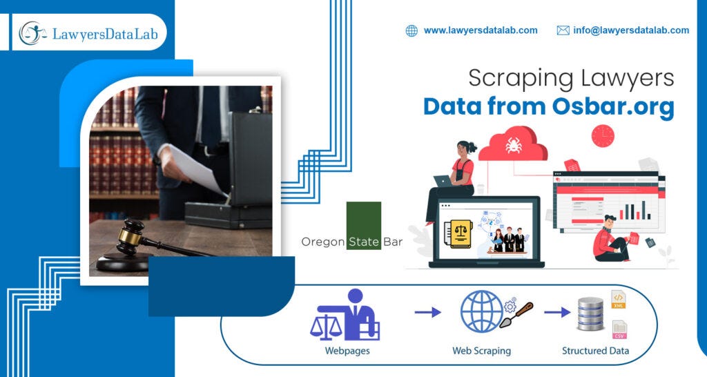 Scraping Lawyers Data from Osbar.org | by Lawyers Data Scraping Services - Lawyers Data Lab | Medium