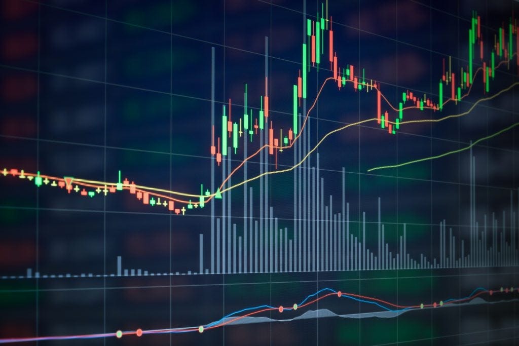 Turn $10 into $1,000 Daily with These 5 Trading Patterns | by Shogun ...