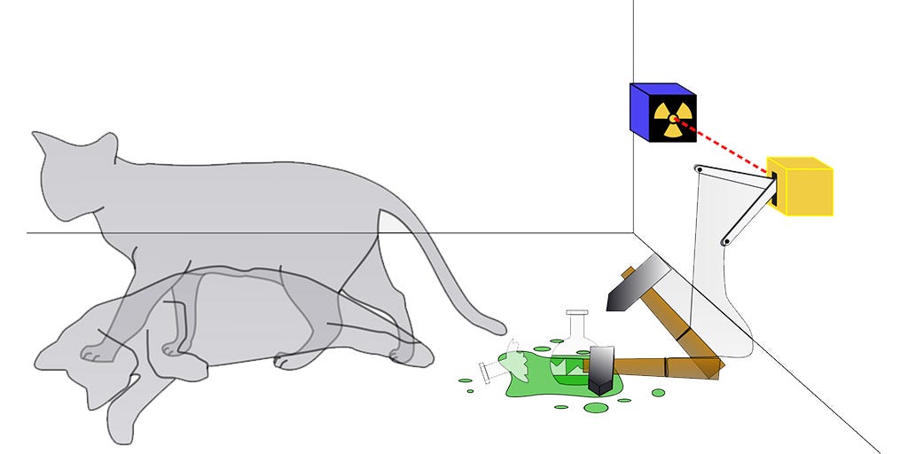 Faster, Pussycat! Learn! Learn!. How To Accelerate Your Learning | by ...