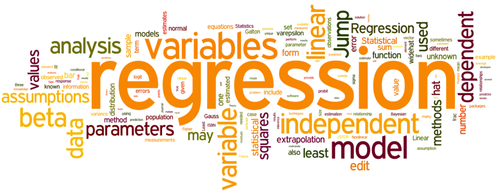 Understanding Regression using Real-life examples | by Parag Sasturkar ...