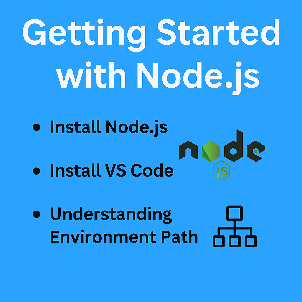Install Node, VS Code & Understand Environment Path | by PΛWΛN | Jul, 2025 | Medium