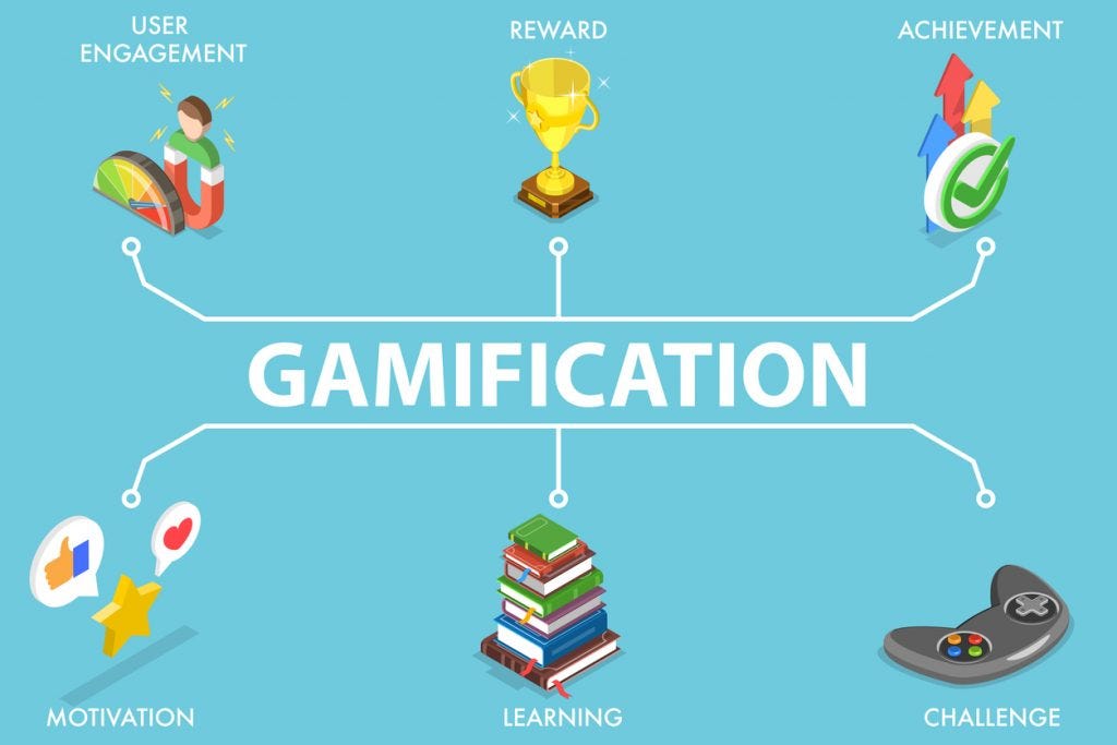 Gamification & Game Mechanics. Gamification injects game play and… | by ...