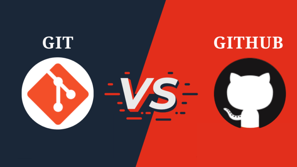 Git vs Kaynak Kod Yönetim Uygulamaları - Github #1 | by İsmet Kizgin | Jul, 2023 | Medium | Medium
