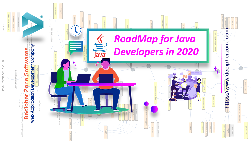 Java Developer RoadMap 2020. The Complete RoadMap for Java Developer… | by Mahipal Nehra ...
