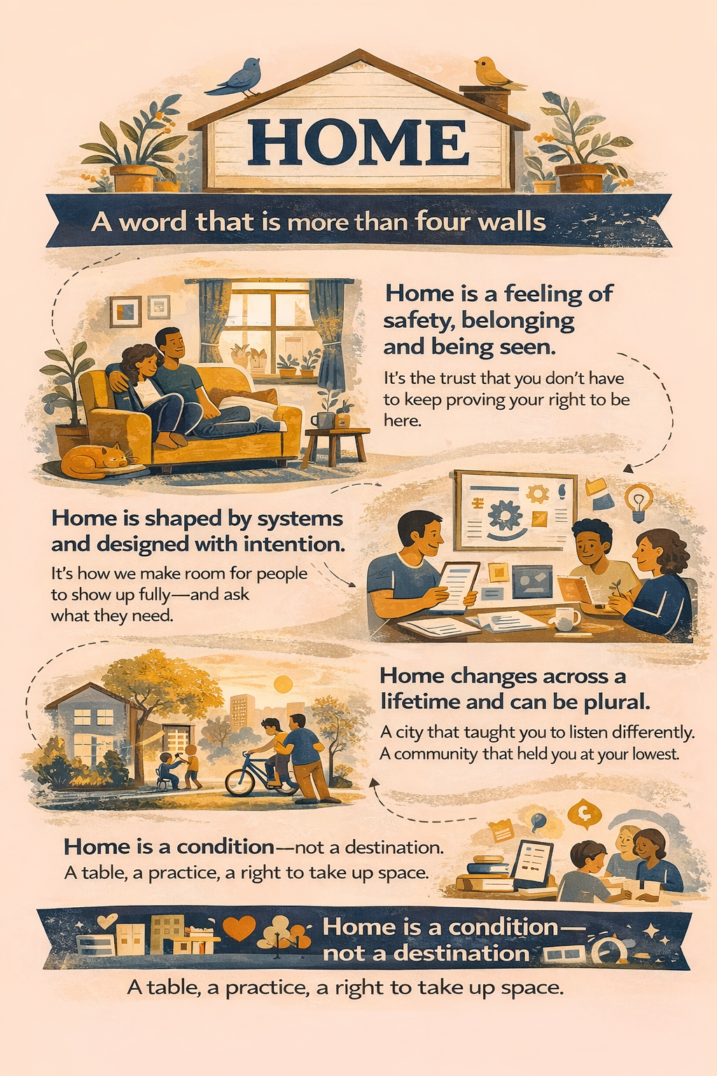 Home. Home is a word that pretends to be… | by noelito | Jan, 2026 | Medium