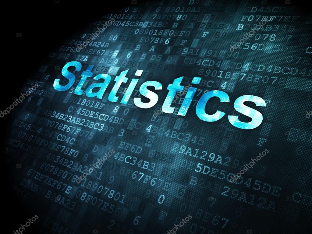 Statistics Word