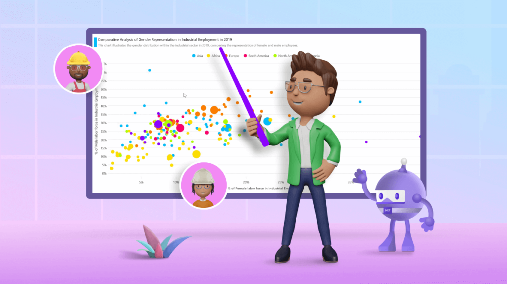 Chart of the Week: Visualizing Gender Parity in Industrial Employment with .NET MAUI Bubble ...