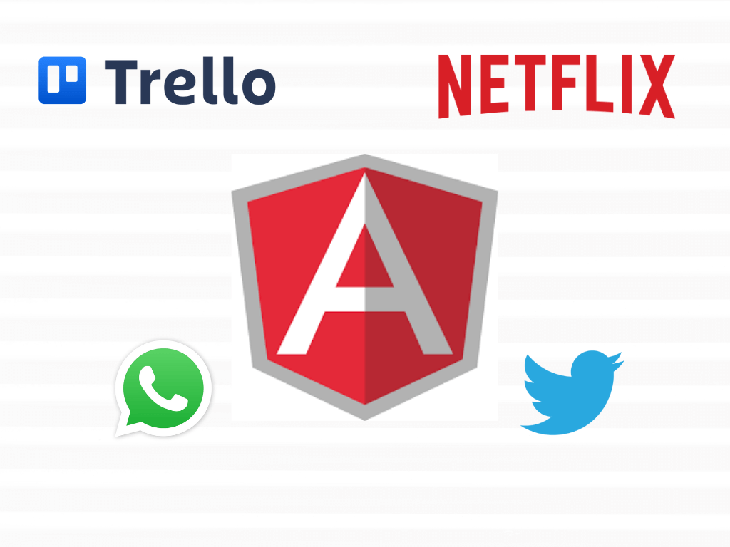 Scalable Web Development A Guide To Microfrontend Setup With Single Spa In Angular By Shubham