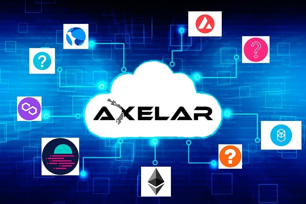 Overview of the Axelar platform. Axelar is a decentralized, scalable… | by Bob in Crypto | Medium
