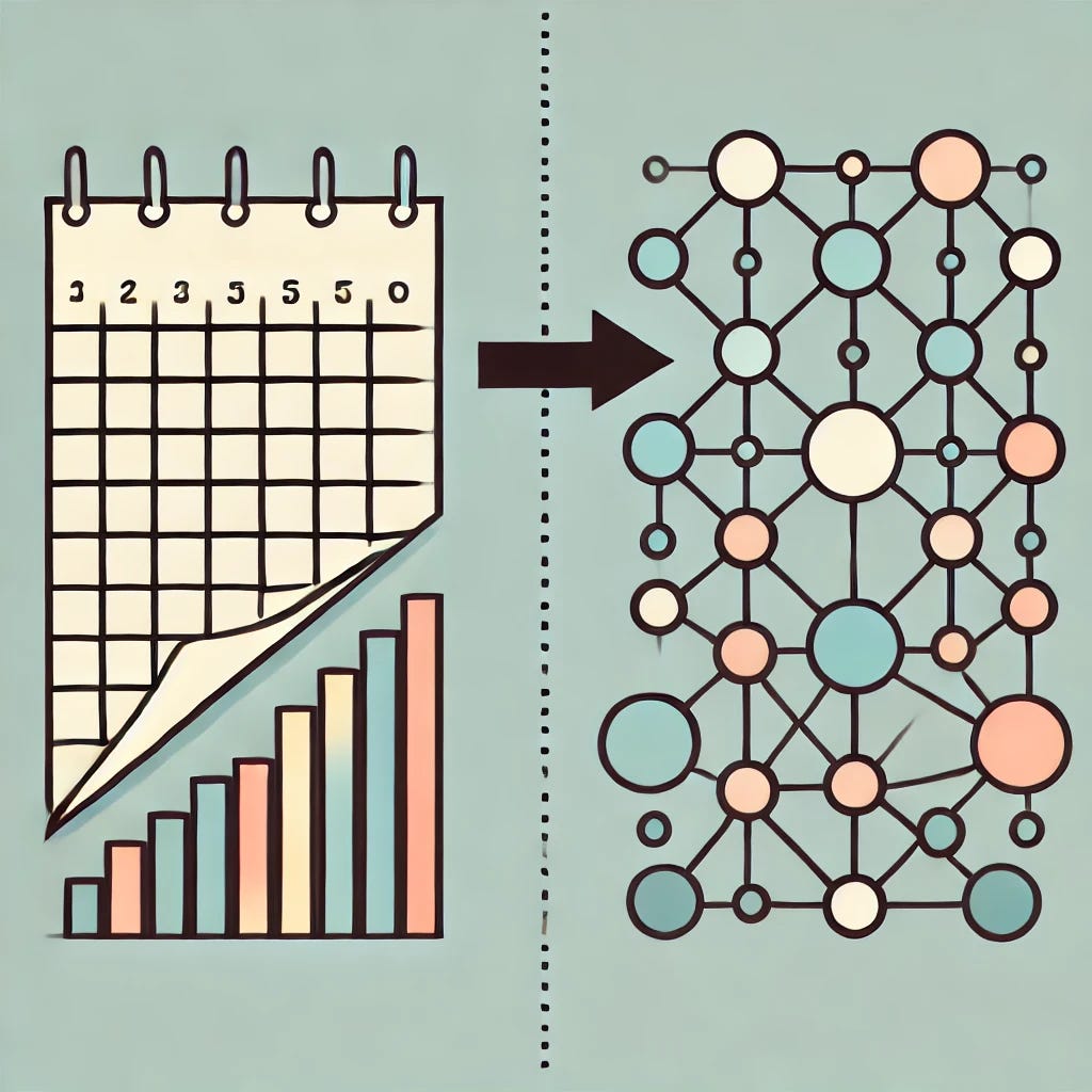 Graph Neural Networks: The Future of Complex Data Analysis | by ...