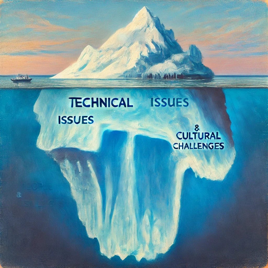 Data Teams — Struggles and Strategies | by Michael Berry | Medium