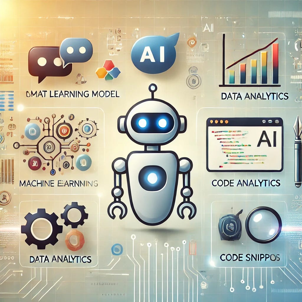 5 Best AI Tools for Beginners. Introduction | by Meherun Nesa | Mar, 2025 | Medium