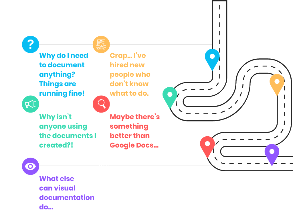 I Met With 150 Businesses to Learn How they Document Processes | by ...