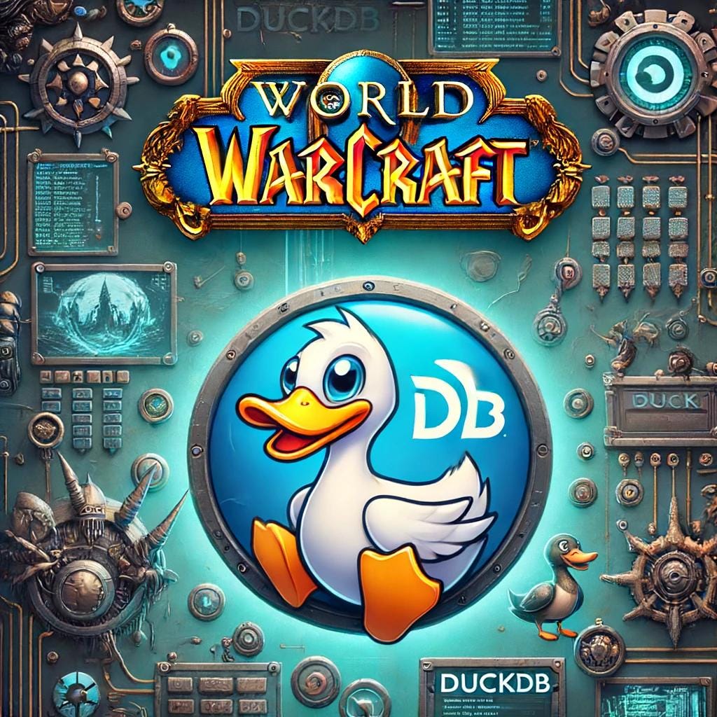 Personalizing Warcraft Logs and Building a “Personal Project” Stack ...