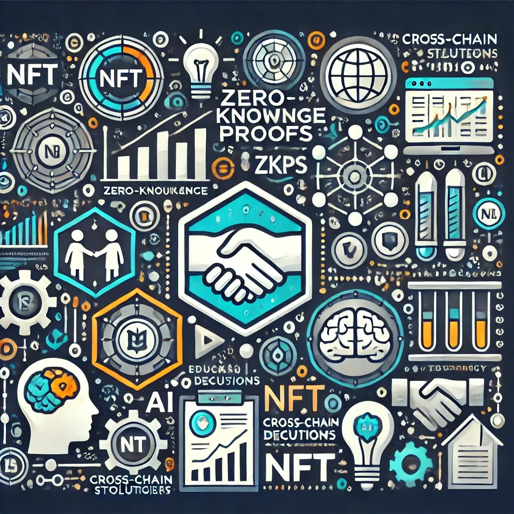 Marketing Zero-Knowledge Proofs: How Blockchain Projects Can Stand Out with Privacy Solutions ...