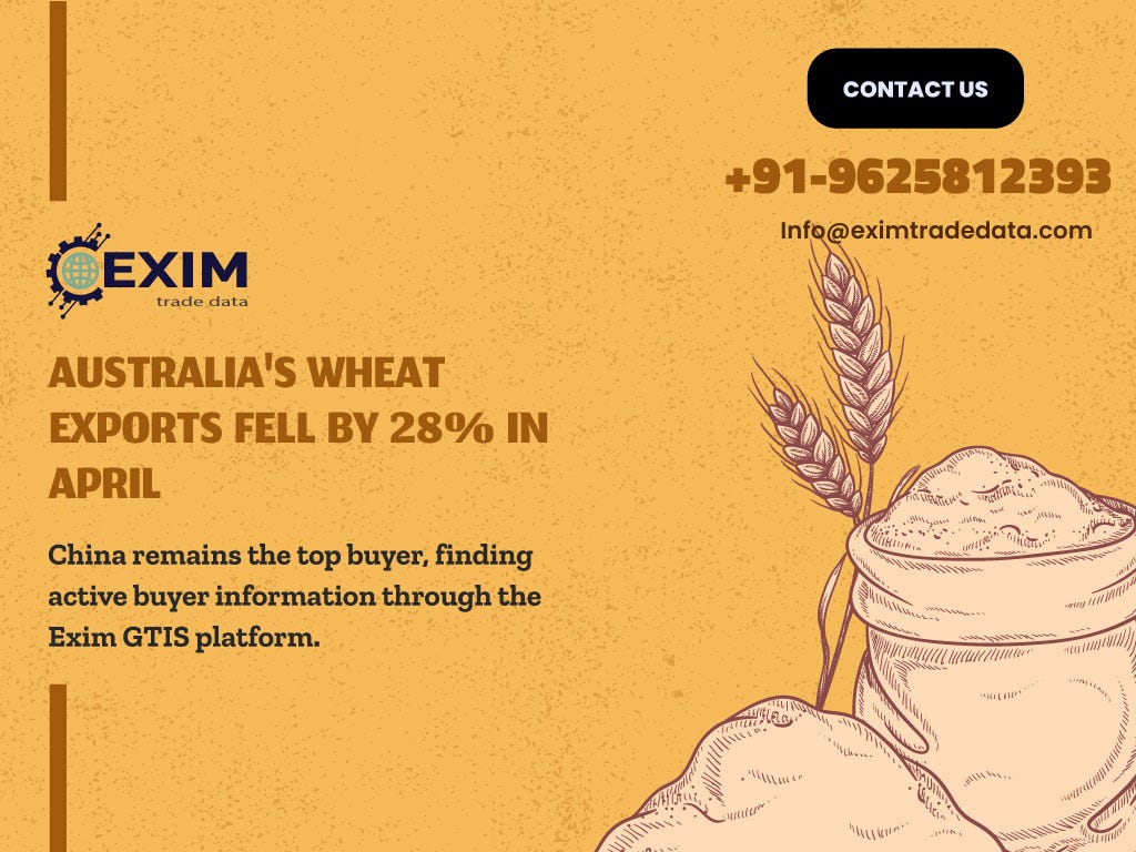 ausAustralia import export data | Global import export data provider - Naveen kumar - Medium