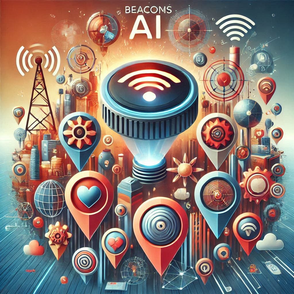 Comprehensive Review of Beacons AI: The Ultimate Tool for Creators ...