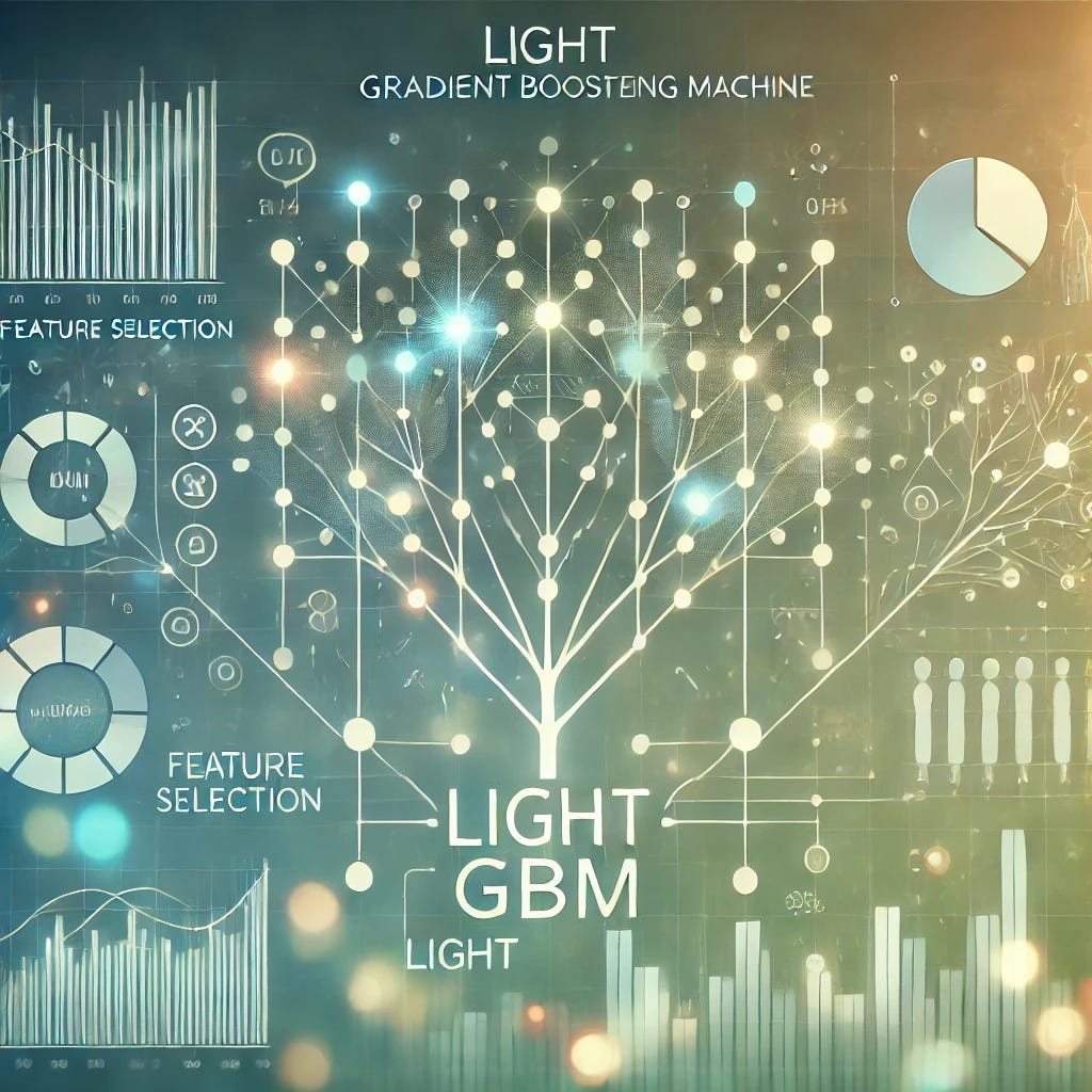 Understanding LightGBM: A Performance-Boosting Algorithm for Machine Learning | by Jeremy ...