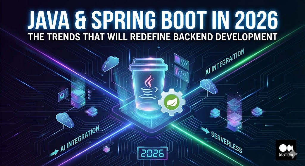 Java & Spring Boot in 2026: The Trends That Will Redefine Backend ...