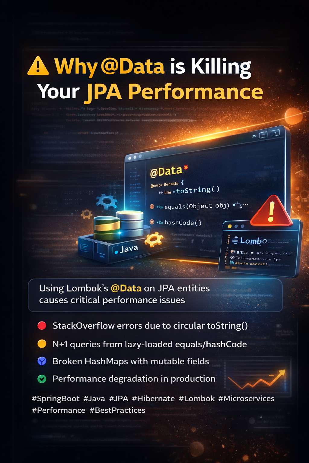 Spring Boot JPA: Why You Should Never Use @Data on Entity Classes | by Nagaraja | Dec, 2025 | Medium