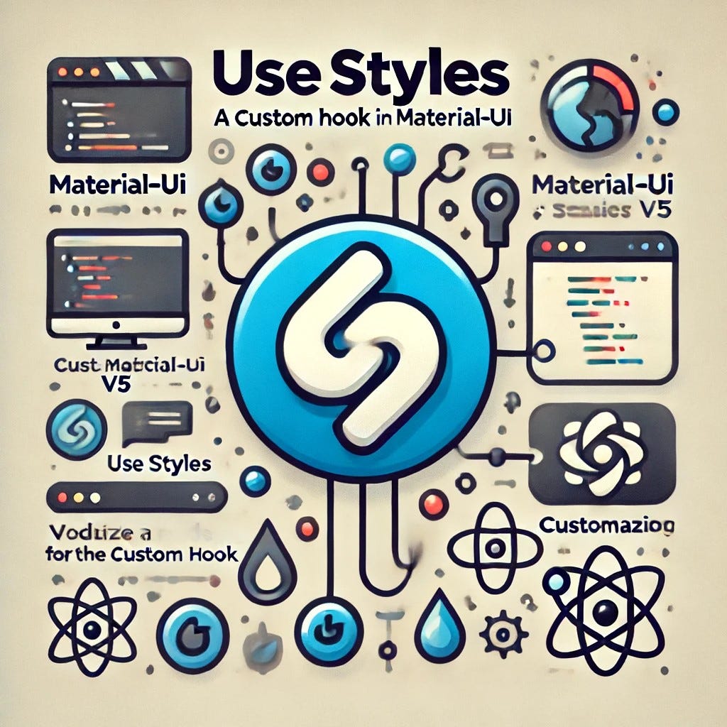 How to Create a Custom Hook useStyles in Material-UI v5 | by Thiraphat Phutson | Medium