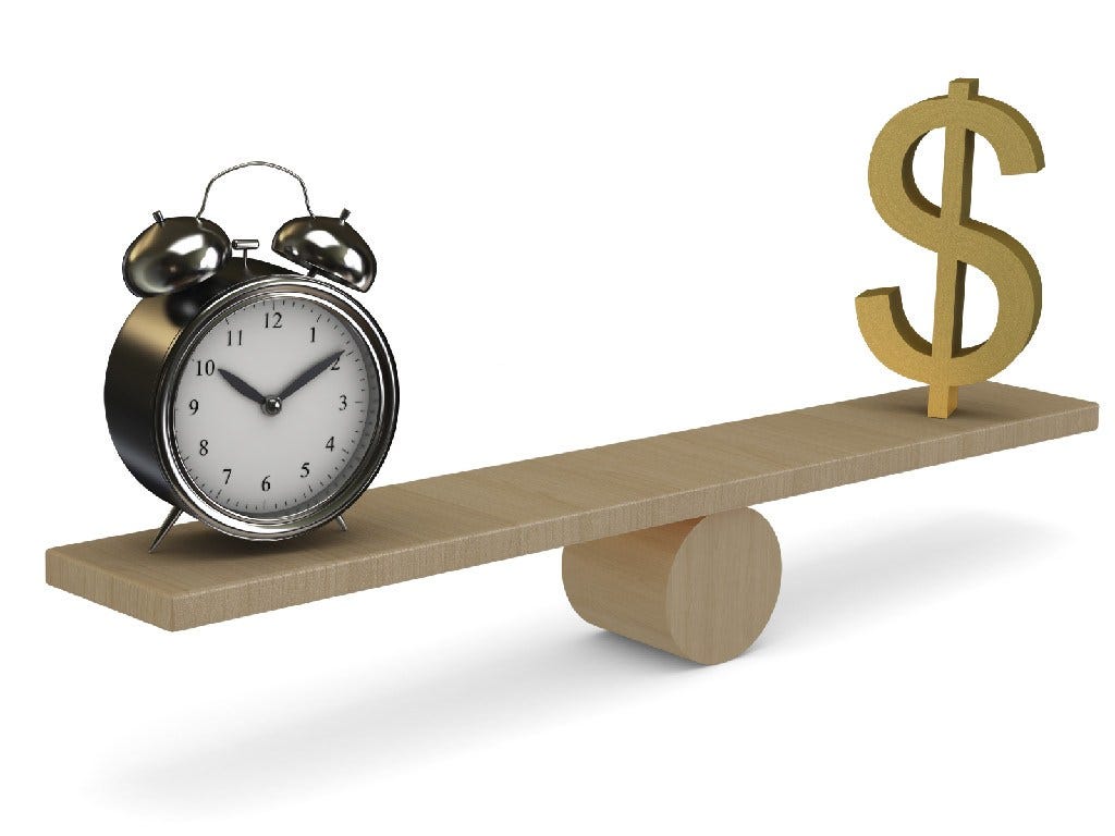 Life Equals Time — Style Equals Money | by Dreammoina | Medium