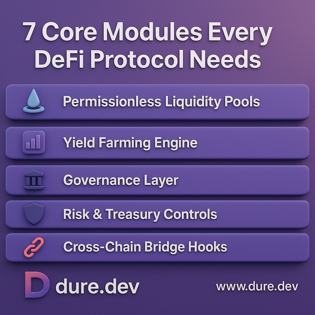 🔧 7 Core Modules Every DeFi Protocol Needs | by DureDev | Cubed